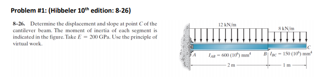 Solved Problem #1: (Hibbeler 10th edition: 8-26) 8-26. | Chegg.com Solved Problem #1: (Hibbeler 10th edition: 8-26) 8-26. | Chegg.com