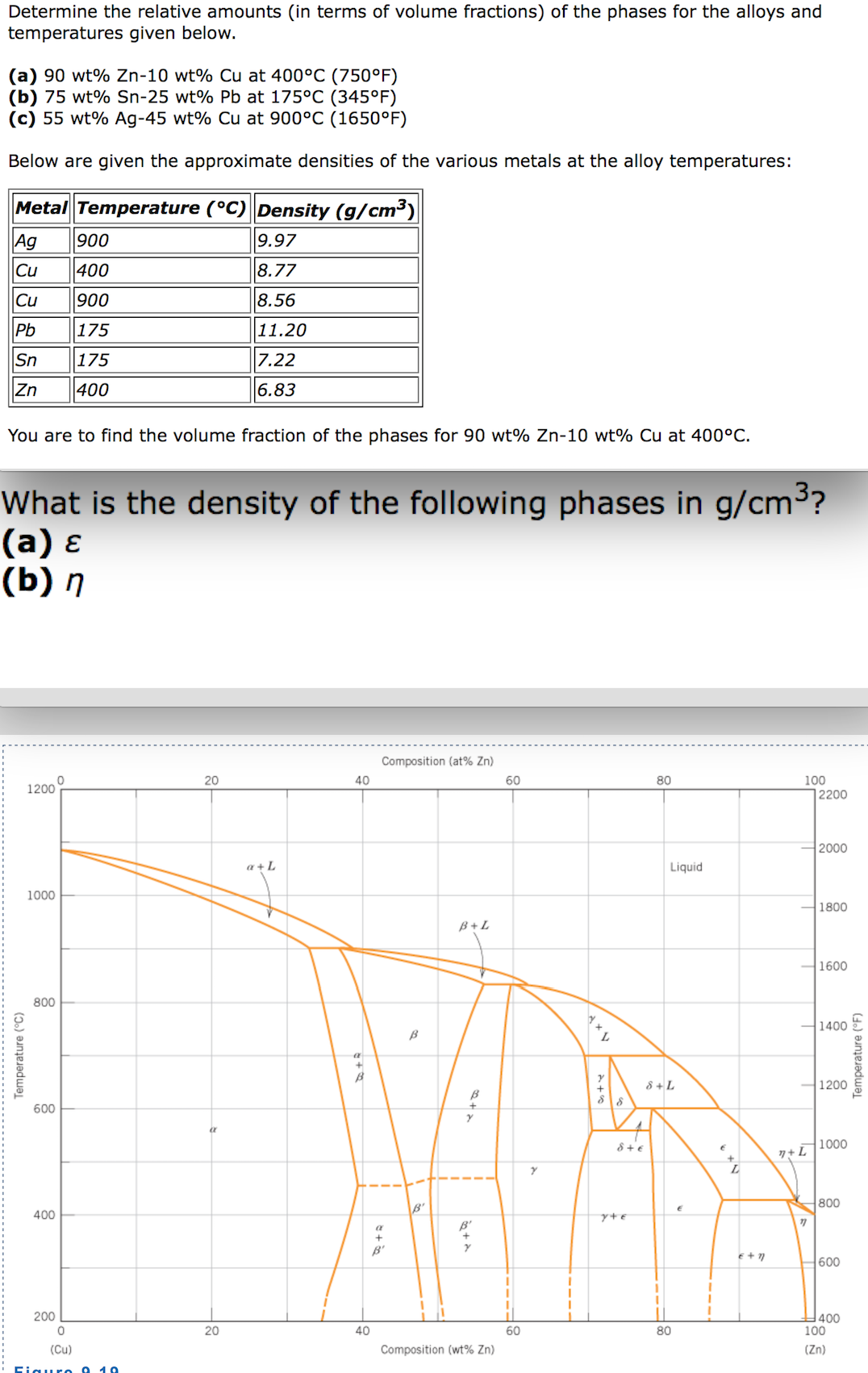 Solved Determine the relative amounts (in terms of volume | Chegg.com