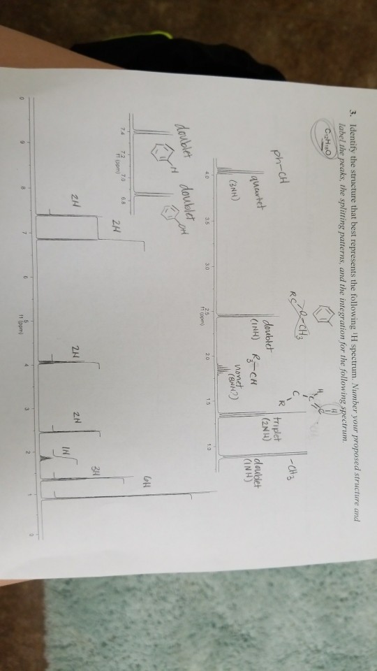 Solved 3. Identify the structure that best represents the | Chegg.com