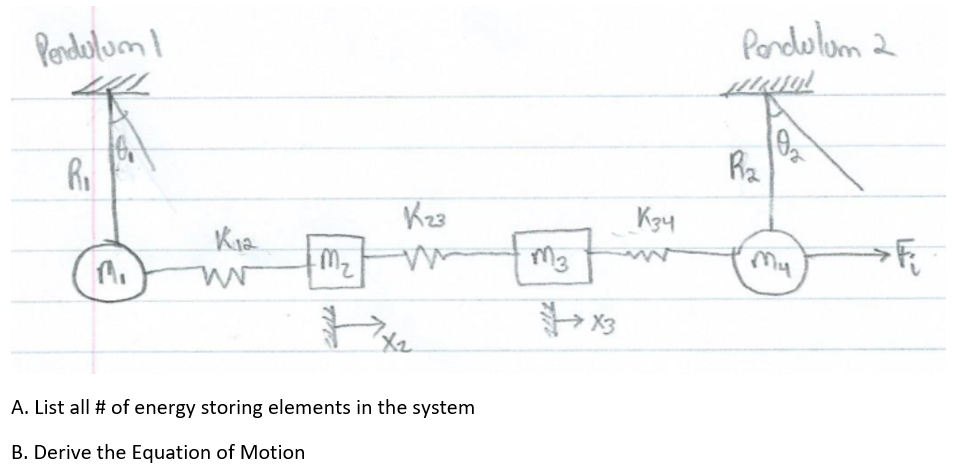 Solved List all # of energy storing elements in the system | Chegg.com