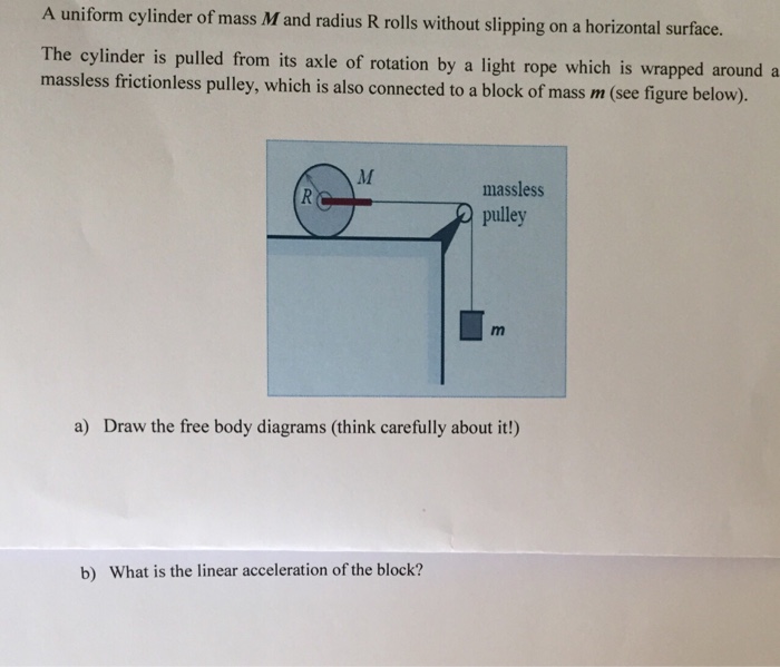 Solved A uniform cylinder of mass M and radius R rolls | Chegg.com