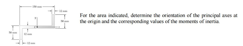 Solved For the area indicated, determine the orientation | Chegg.com