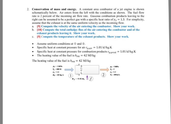 Solved A constant area combustor of a jet engine is shown | Chegg.com
