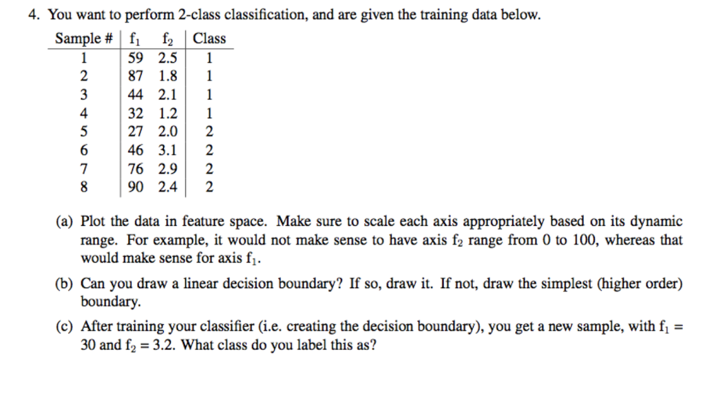 4. You want to perform 2-class classification, and | Chegg.com