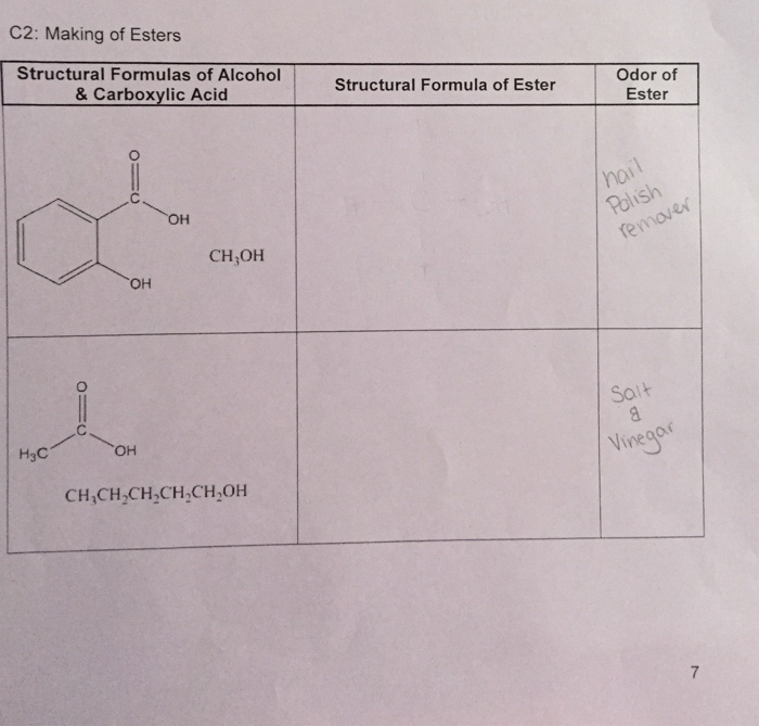 Solved Draw the structural formula of ester Making of Esters | Chegg.com