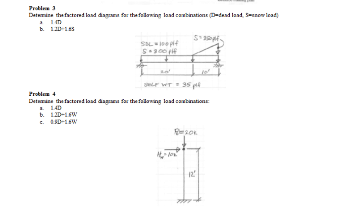 Solved Determine the factored load diagrams for the | Chegg.com