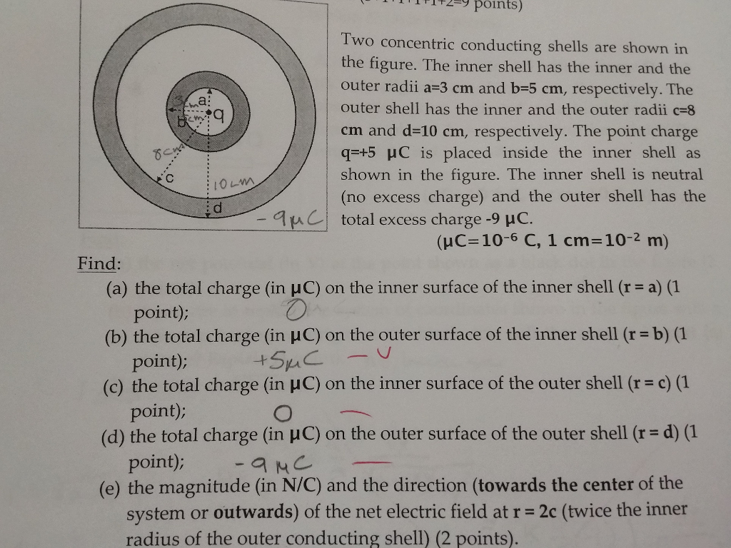 Solved points) Two concentric conducting shells are shown in | Chegg.com