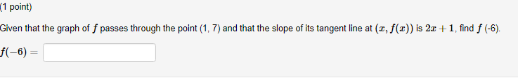 Solved 1 point) Given that the graph of f passes through the | Chegg.com