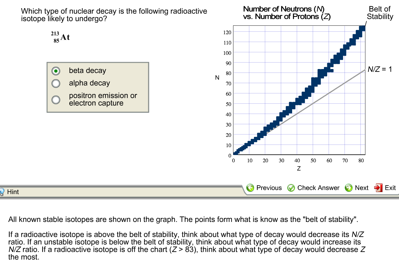 Solved Which type of nuclear decay is the following | Chegg.com
