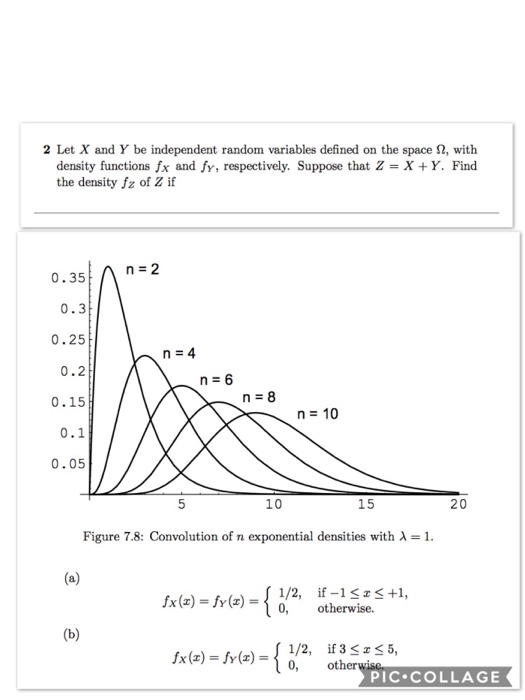 Solved 2 Let X and Y be independent random variables defined | Chegg.com