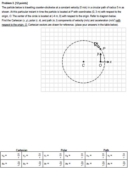 Solved The particle below is traveling counter clockwise at | Chegg.com