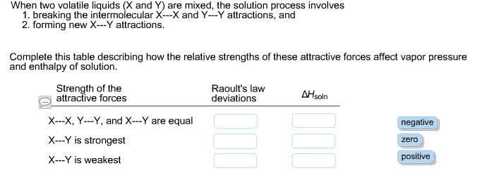 Solved When two volatile liquids (X and Y) are mixed, the | Chegg.com