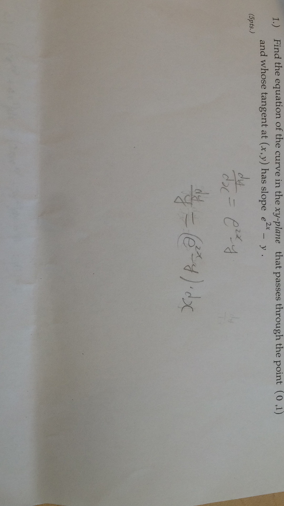 Solved Find The Equation Of The Curve In The Xy Plane That