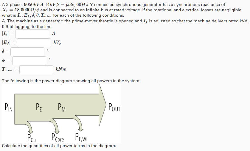 Solved A 3-phase, 9050kVA,14kV,2 pole, 60Hz, Y-connected | Chegg.com