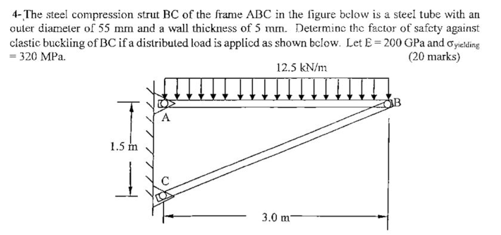 Solved The steel compression strut BC of the frame lambda | Chegg.com