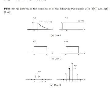 Solved Determine the convolution for each case of the | Chegg.com