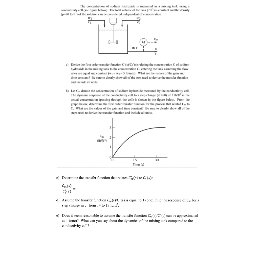 Solved The concentration of sodium hydroxide is measured in | Chegg.com