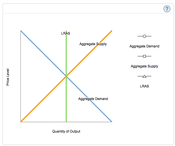 Solved 13. Problems and Applications Q7 The economy begins | Chegg.com Solved 13. Problems and Applications Q7 The economy begins | Chegg.com