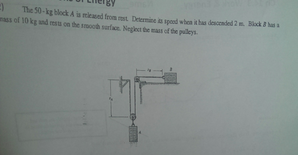 Solved The 50 - kg block A is released from rest Determine | Chegg.com
