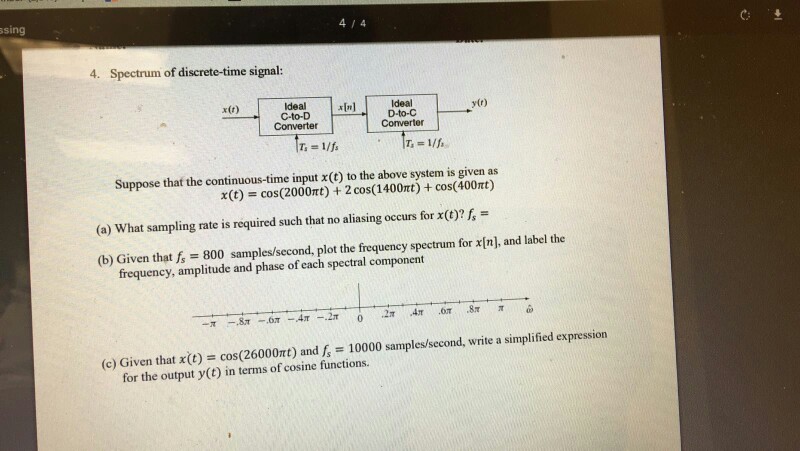 Solved C: 4. Spectrum of discrete-time signal: Ideal C-to-D | Chegg.com