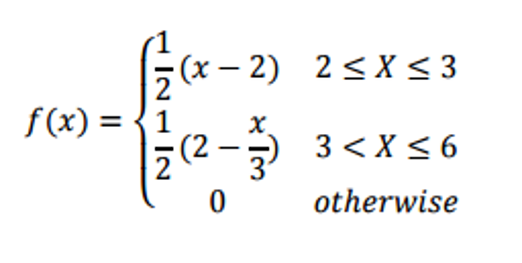 Solved . Develop the random variate generator for the | Chegg.com