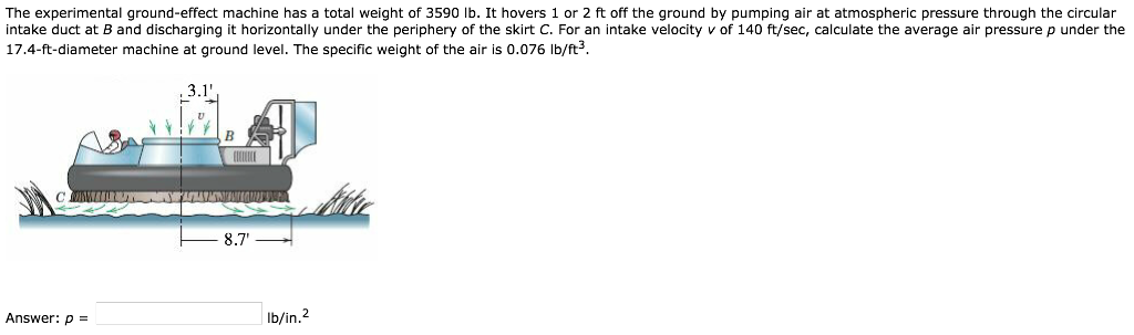 Solved The experimental ground-effect machine has a total | Chegg.com