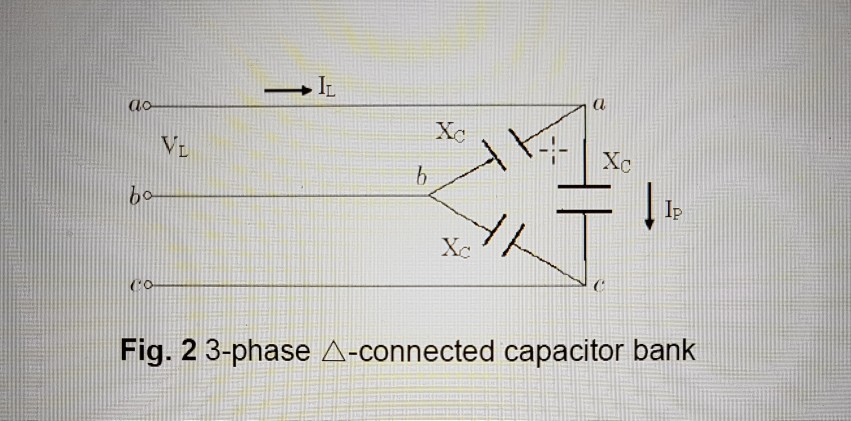 Solved A 3-phase delta connected capacitor bank is shown in | Chegg.com