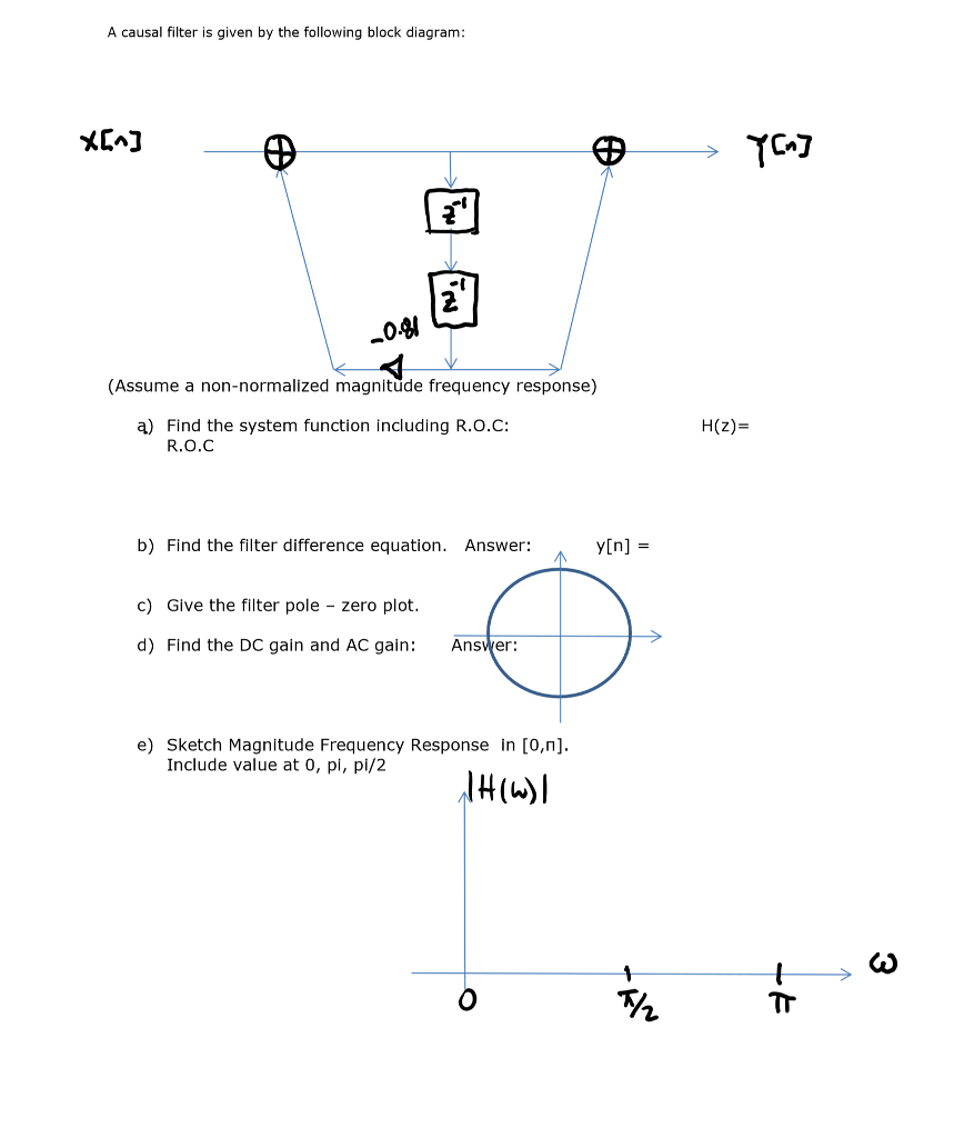 Solved A causal filter is given by the following block | Chegg.com