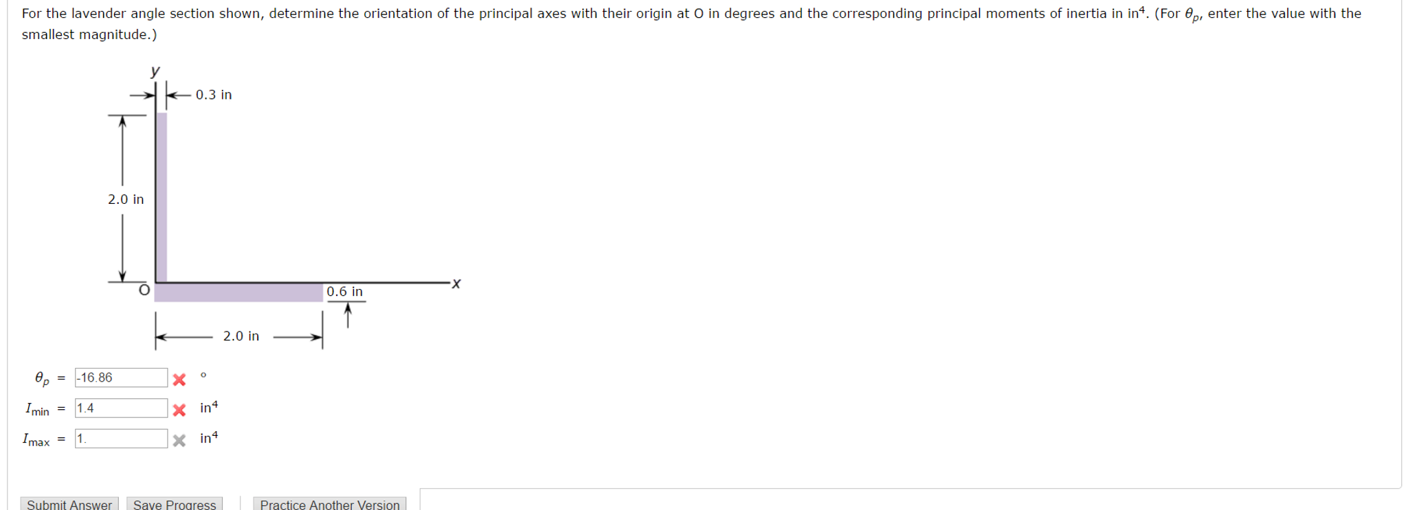 Solved Determine the orientation of the principal axes with | Chegg.com