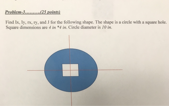 Solved Find Ix, Iy, rx, ry, and J for the following shape. | Chegg.com