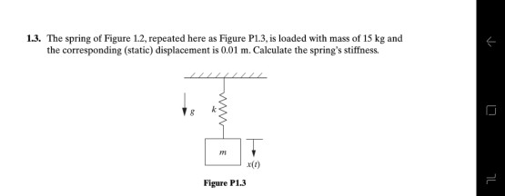 Solved 1.3. The spring of Figure 1.2, repeated here as | Chegg.com