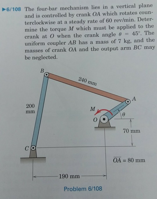 Solved The four-bar mechanism lies in a vertical plane and | Chegg.com
