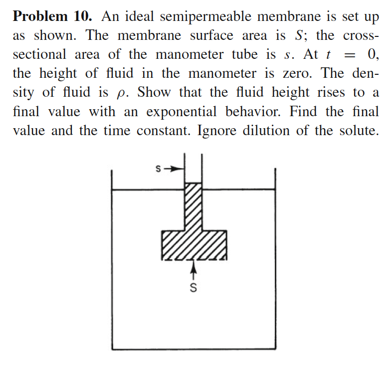 Problem 10. An ideal semipermeable membrane is set up | Chegg.com