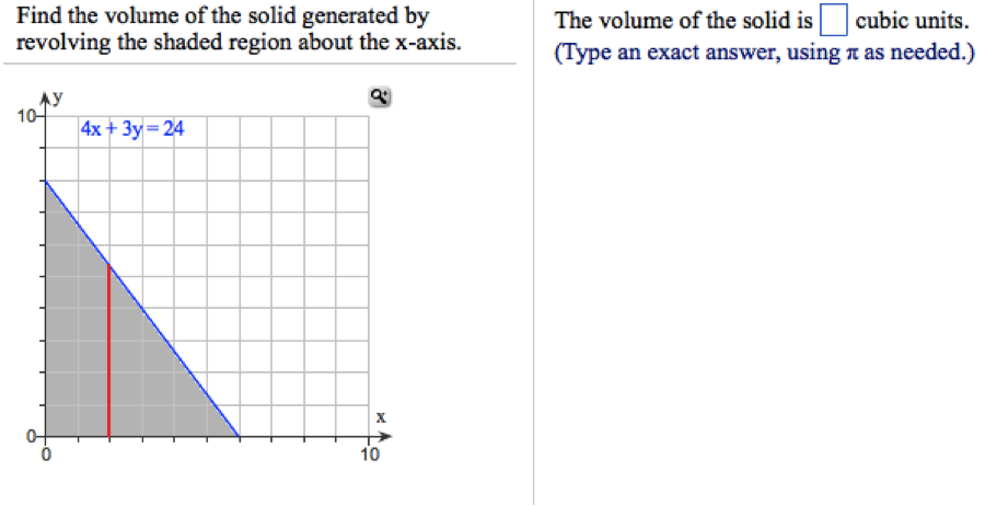 Solved Find the volume of the solid generated by revolving | Chegg.com