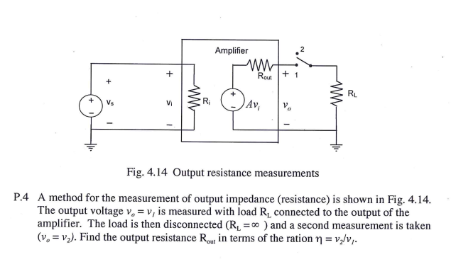 Solved A method for the measurement of output impedance | Chegg.com