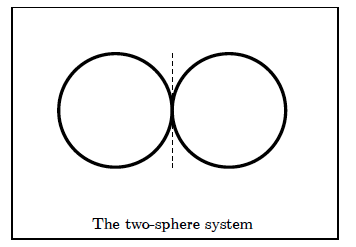 Solved The figure below shows a solid sphere of radius R = | Chegg.com