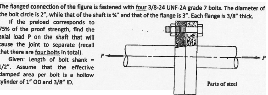 Solved The flanged connection of the figure is fastened with | Chegg.com