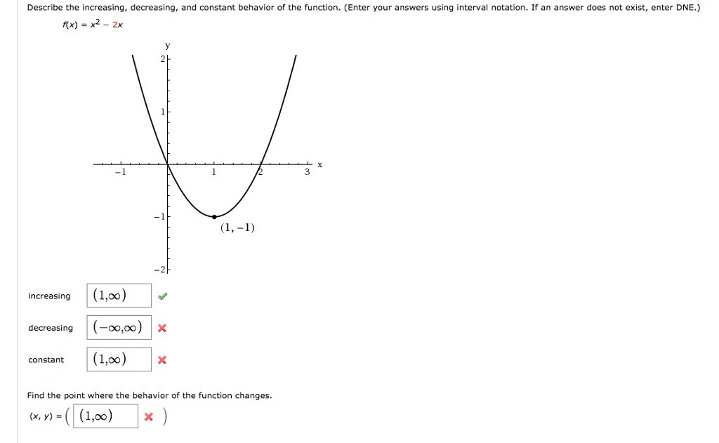 Solved Describe the increasing, decreasing, and constant | Chegg.com