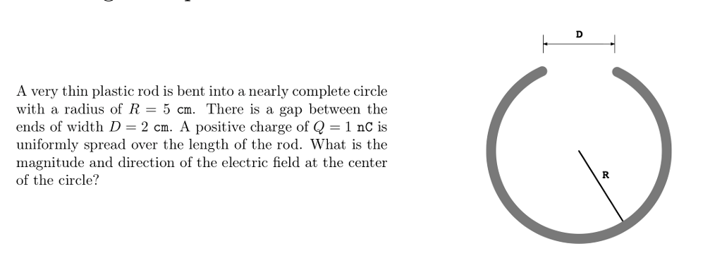 Solved A very thin plastic rod is bent into a nearly | Chegg.com