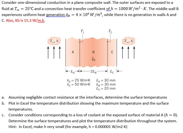 Consider one-dimensional conduction in a plane | Chegg.com