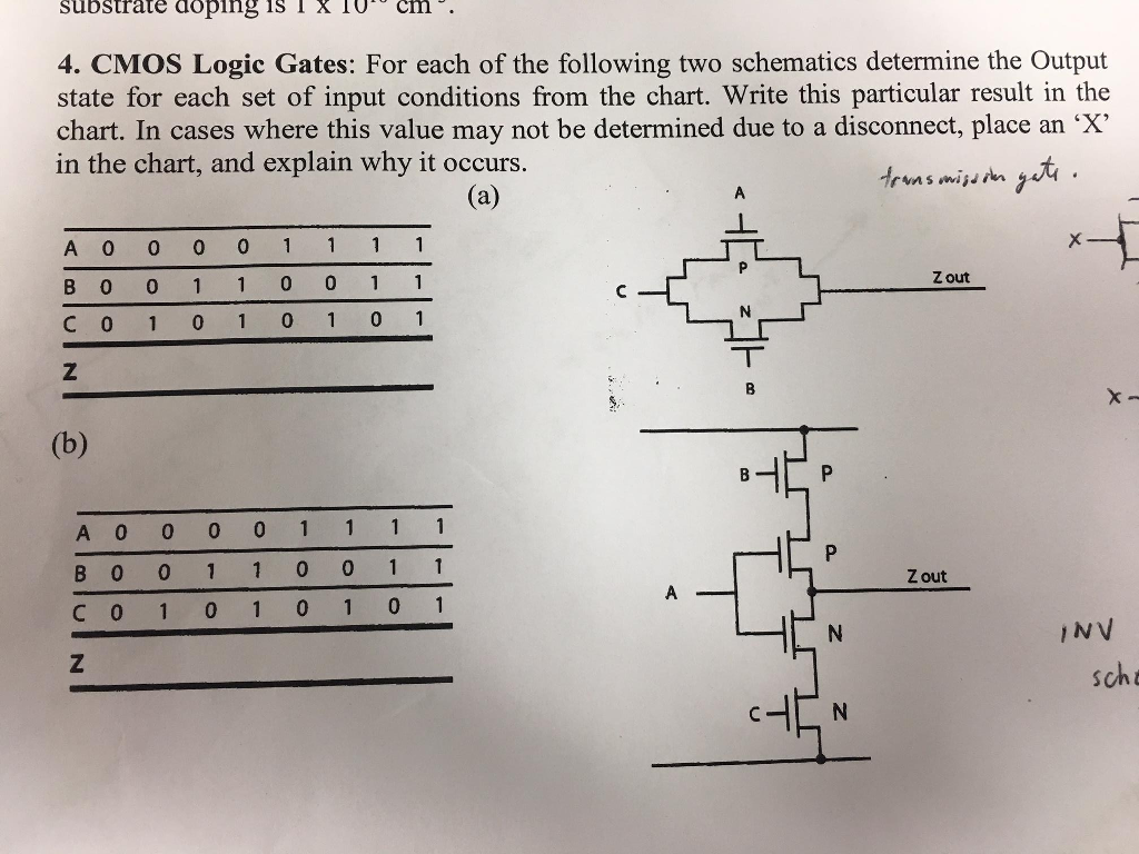 Solved Substrate doping is IXT0cm 4. CMOS Logic Gates: For | Chegg.com