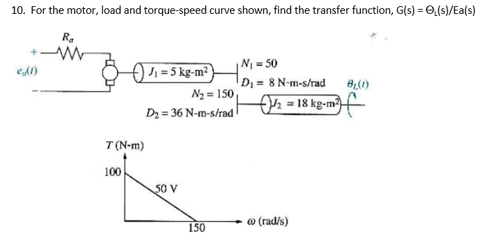 Solved 10. For the motor, load and torque-speed curve shown, | Chegg.com