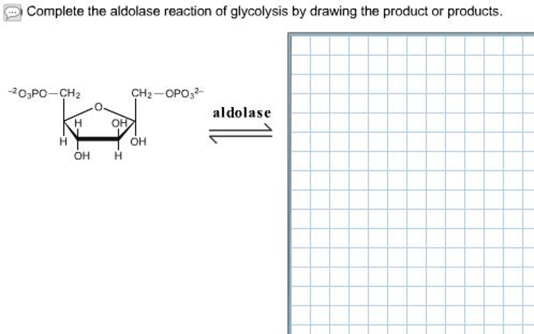 Solved Complete the aldolase reaction of glycolysis by | Chegg.com