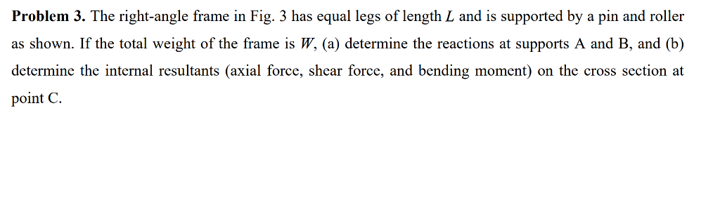 Solved Problem 3. The right-angle frame in Fig. 3 has equal | Chegg.com