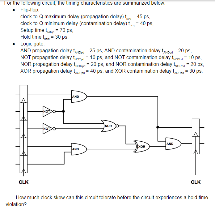 Solved For the following circuit the timing characteristics | Chegg.com