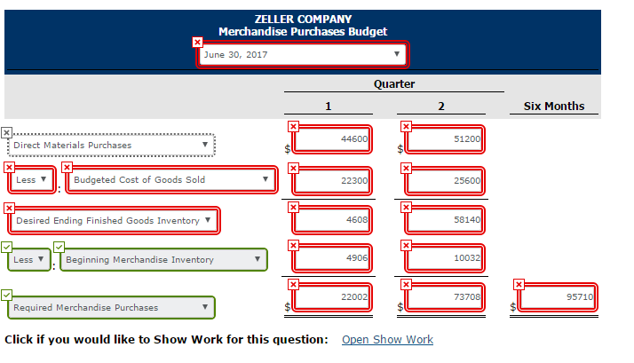 Solved Do It! Review 21-5 Zeller Company estimates that 2017 | Chegg.com