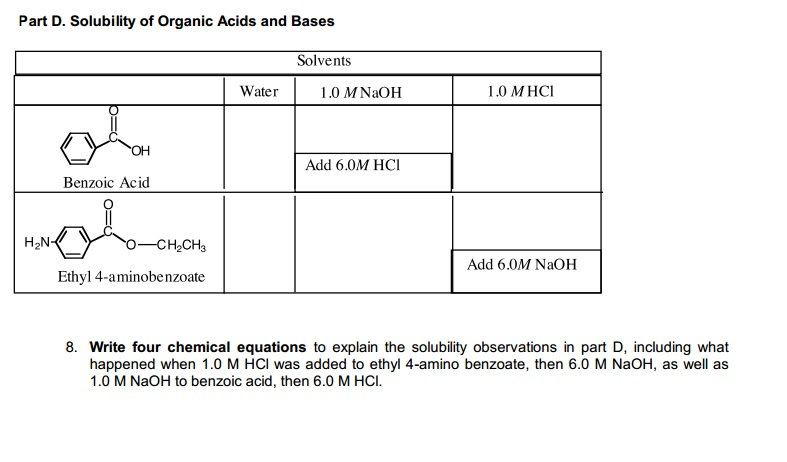 The chart from left to write: insoluble, | Chegg.com