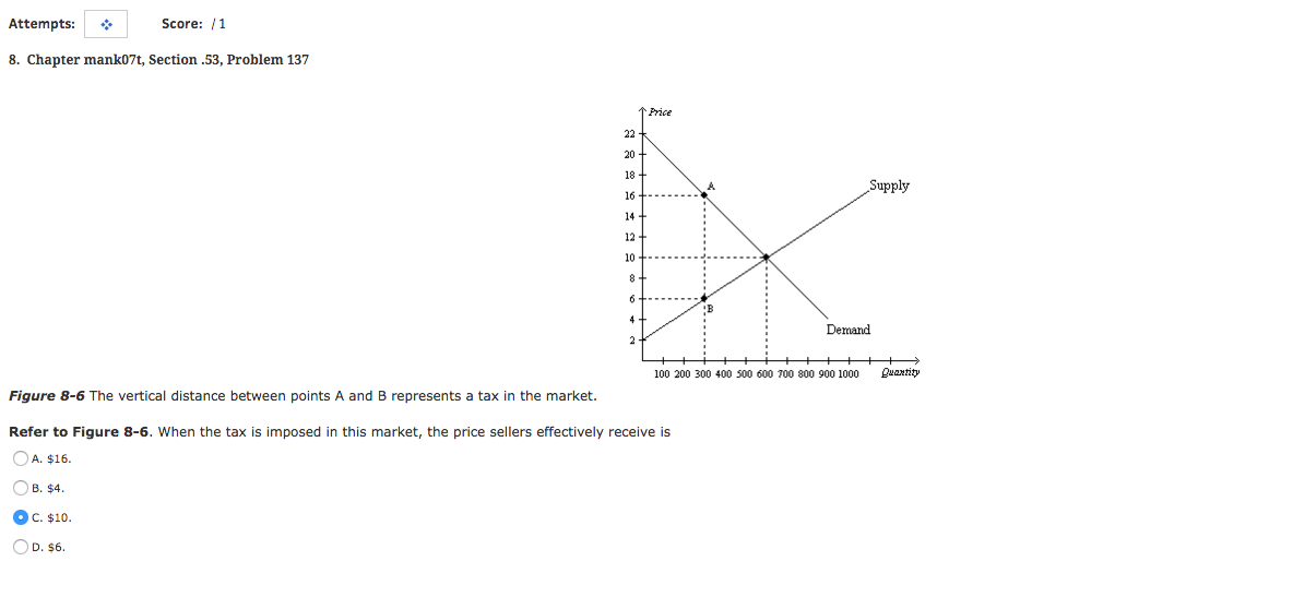 Solved Chapter mank07t, Section.53, Problem 137 Figure 8-6 | Chegg.com