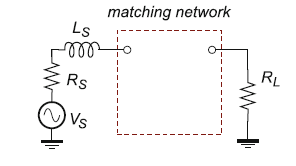 Solved Design a single stage LC matching network when the | Chegg.com