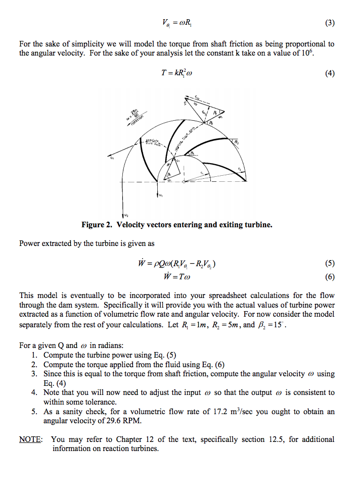 Spiral-casing Guide Vanes Volute Stay vanes Runner | Chegg.com